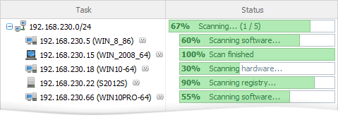 Total Software Deployment: віддалена установка і видалення програм в ...